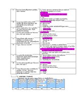 Tirgus līdzsvars / Paraugs / Ekonomika / ID: 554200